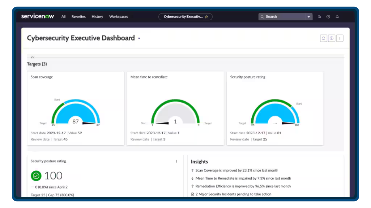 ServiceNow Security Operations (SecOps)